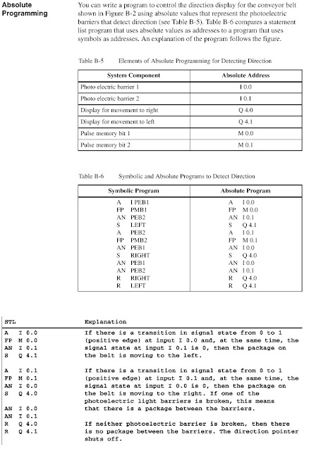 SIEMENS PLC PROGRAMMING EXAMPLES - What is PLC ? | PLC Programming ... SIEMENS PLC PROGRAMMING EXAMPLES - What is PLC ? | PLC Programming ...