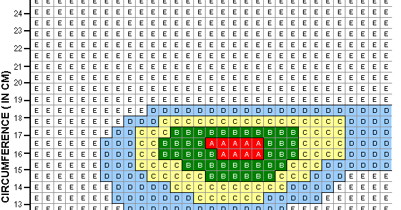Cool stuff4 u: Penis Size Preference Using Metric Measurements