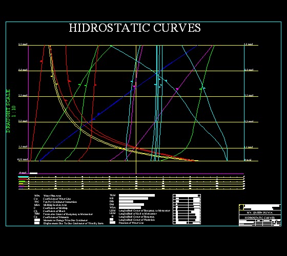 d'expedition notes: TR OH TR