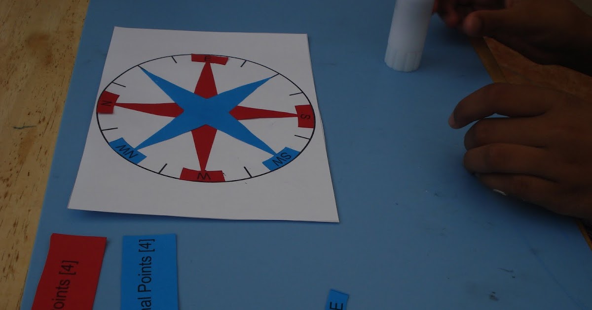 THE LEARNING ARK - Elementary Montessori : Compass Rose