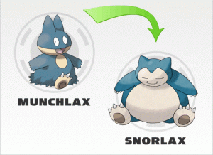 Pokemon Evolução: Evolução Munchlax