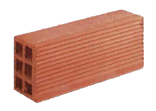 Materiales de Construccion