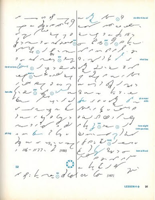 Systems of Operation: Brief Forms of Gregg Shorthand