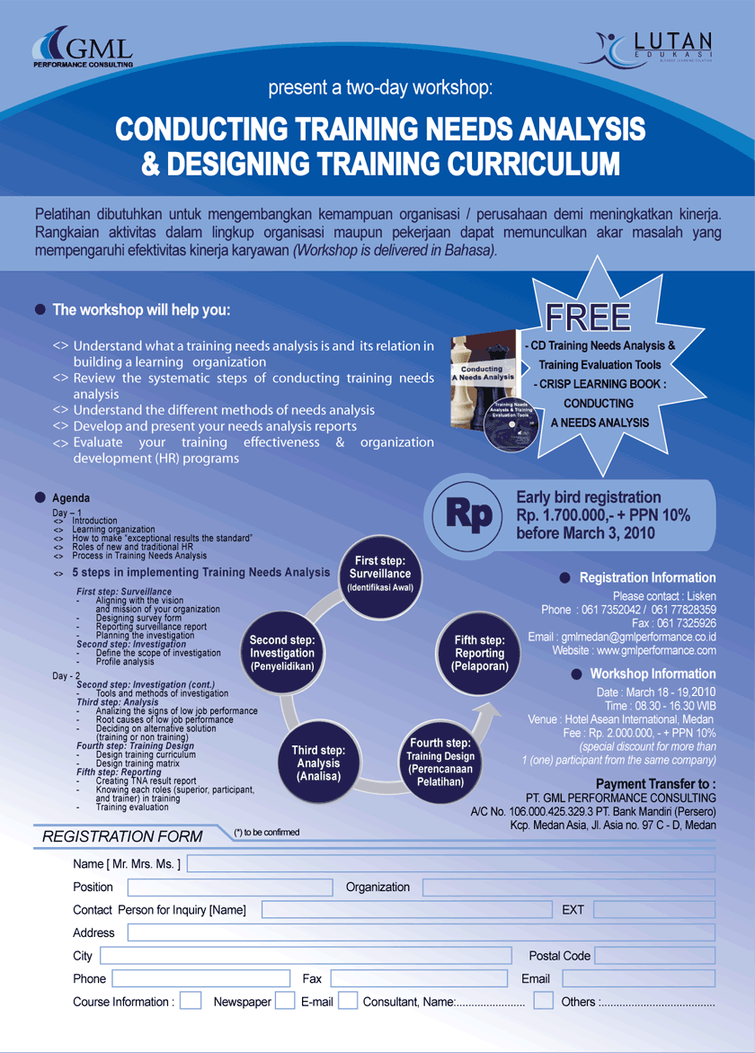 GML Performance Medan