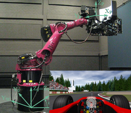 LinkNotes: Robot Arm F1 Ferrari Simulator