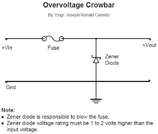jrcanedo's Engineering Technology: Overvoltage Crowbar Circuit