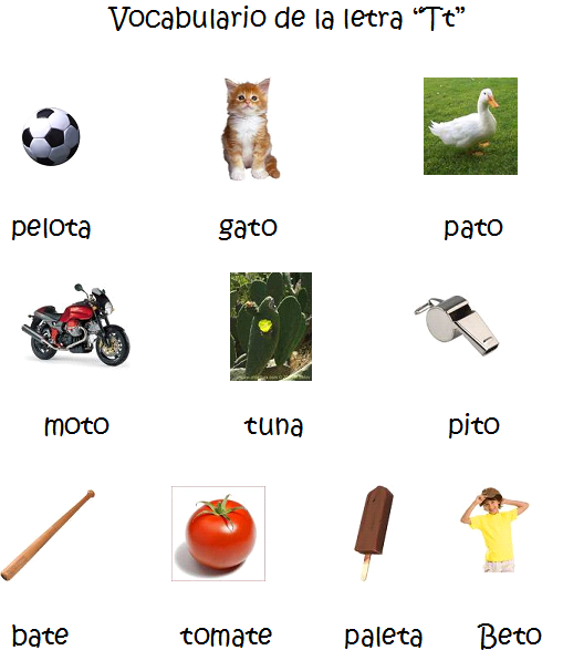 Noticias de Español: Semana del lunes 7 al jueves 10 de febrero