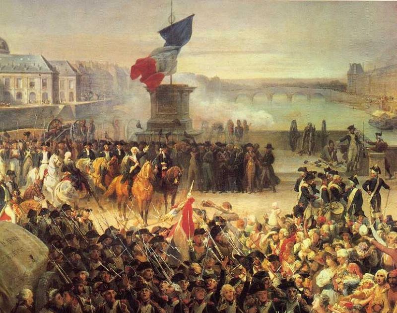 History Archived: Key French Revolution terms