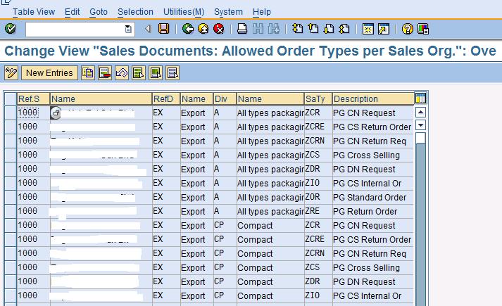 SAP Treasure Box: Assign sales order type to sales area