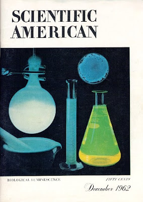 Philosophy of Science Portal: Scientific American--60's covers