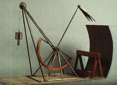 Philosophy of Science Portal: Leonardo da Vinci...extraordinary individual