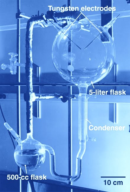 Philosophy of Science Portal: Miller experiment--another look