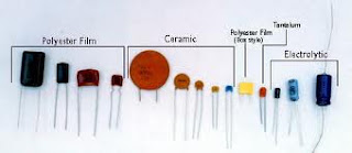 A "MEDIA TO GET" ALL DATAS IN ELECTRICAL SCIENCE...!!: various types of ...