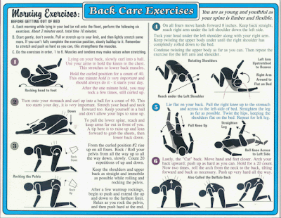 karto's blog: Back Care Exercises