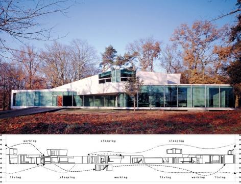 Architecture & Habitat: Moebius House studied by Amanda Jayne Stollery ...