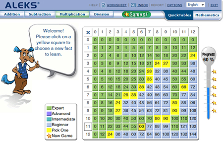 (In Search of) Super-Stay-At-Home-(Schooling)-Mom: TOS Review: ALEKS Math