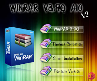 Descarga Gratis Winrar: ¿Que es WinRar?