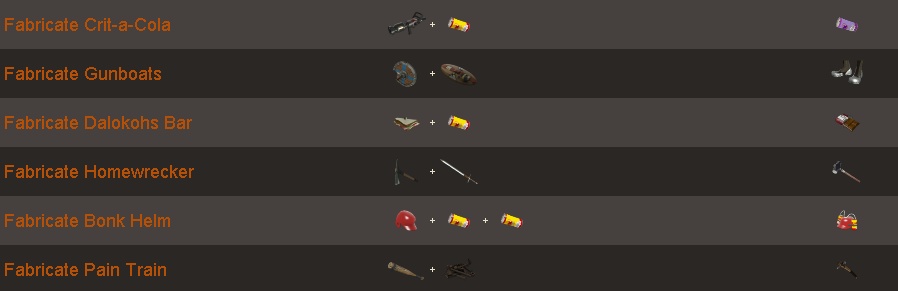 The Mighty Panty Raiders: TF2: recipes redux