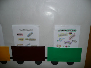 El periódico en el aula: El tren de las palabras