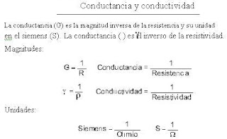 Electricidad y electronica: 3. CONDUCTIVIDAD, RESISTIVIDAD, RESISTENCIA ...