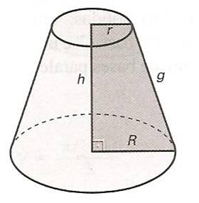 Maistemática: Tronco de cone