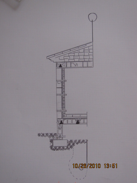 Universidad Tecnológica Equinoccial: Composicion gráfica