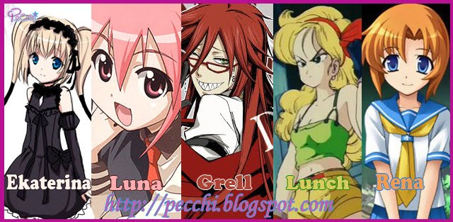 .: GUÍA DE TIPOS DE MOE