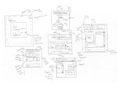 IDAT102: Rough Ideas: Layout