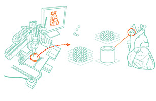 Best Inventions of 2010