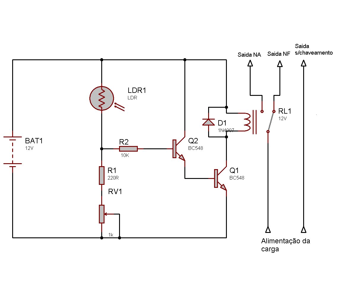 Eletronica Erlich: LDR e suas utilidades