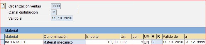 Crear precios de venta | Blog de SAP