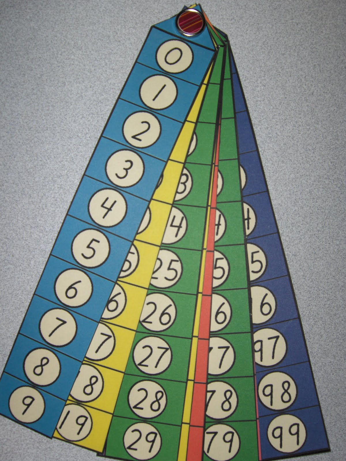 Working with Numbers - The Activity Mom