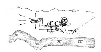 Rizal Christian: Bagaimana diving di atas pasir