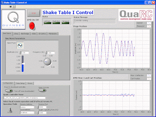 Quanser Engineering Blog - Your Comments Welcomed!: Shake Table I - 40 ...