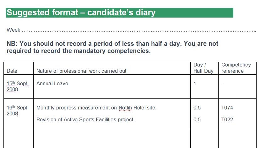 Let it Out!: the.APC.diary