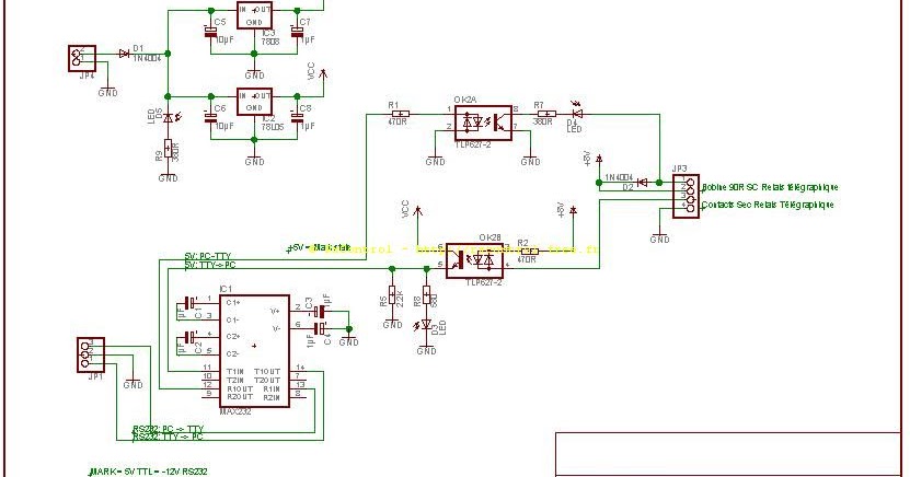 Rtty machine - dasedp