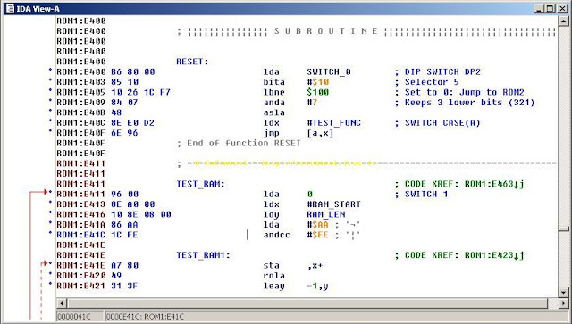 RadioCommunications: Divers: Analyse de code
