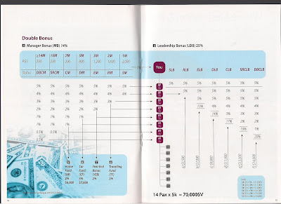 Elken - Success In Your Life: Brief Introduction about Elken