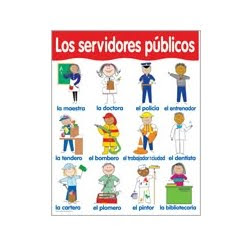 DIANA RAMIREZ: la comunidad