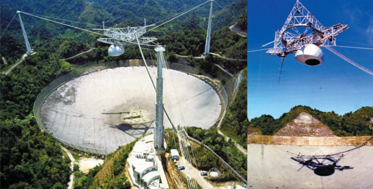 Master's Thesis: SETI@Home