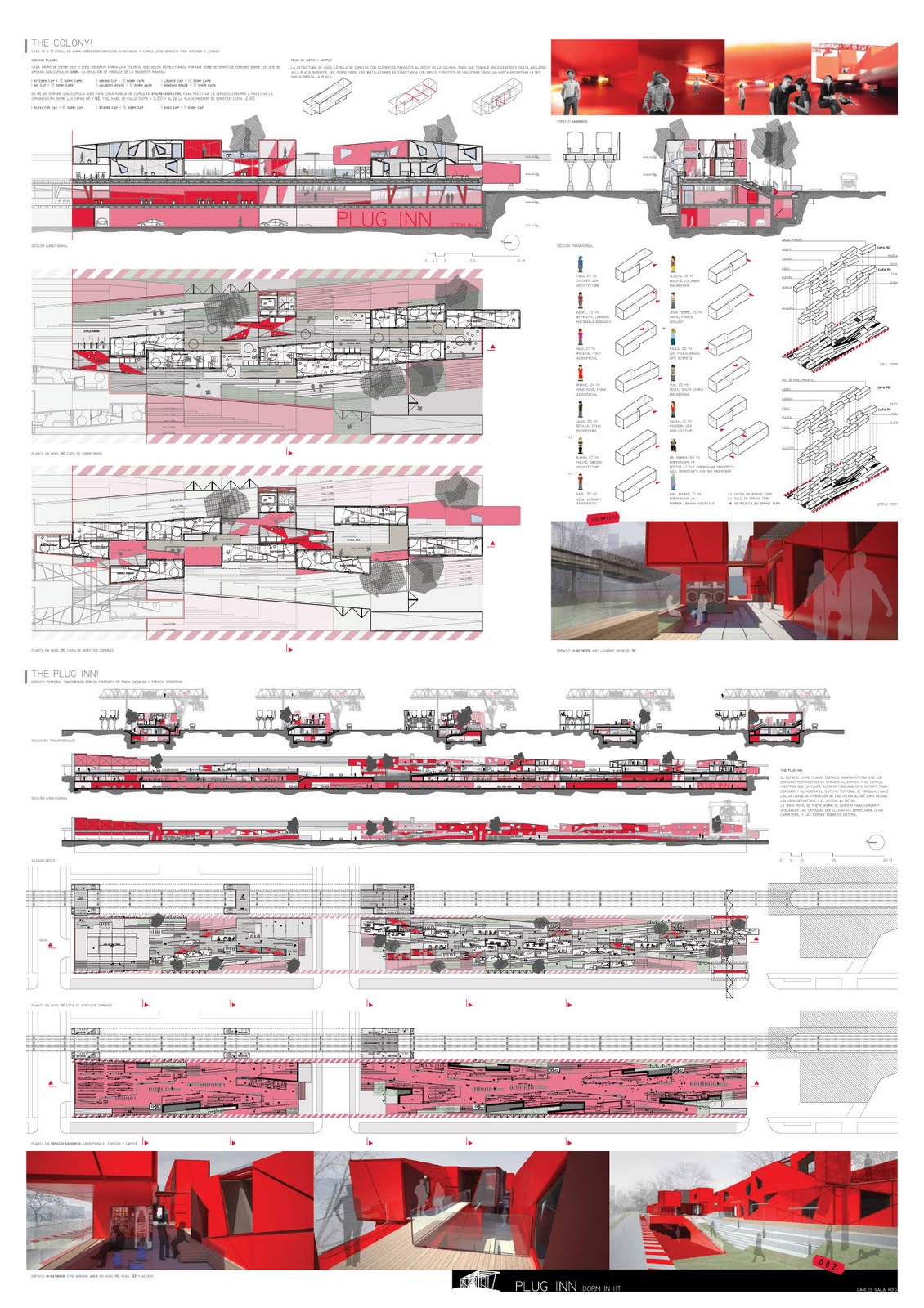 TODO SOBRE ARQUITECTURA