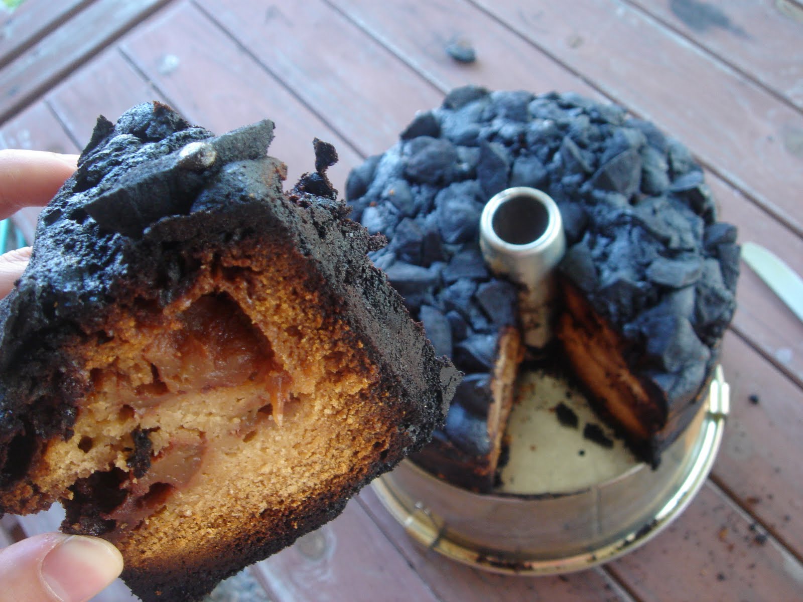 SUGAR FOR WATER: Day 20 - Charcoal Cake