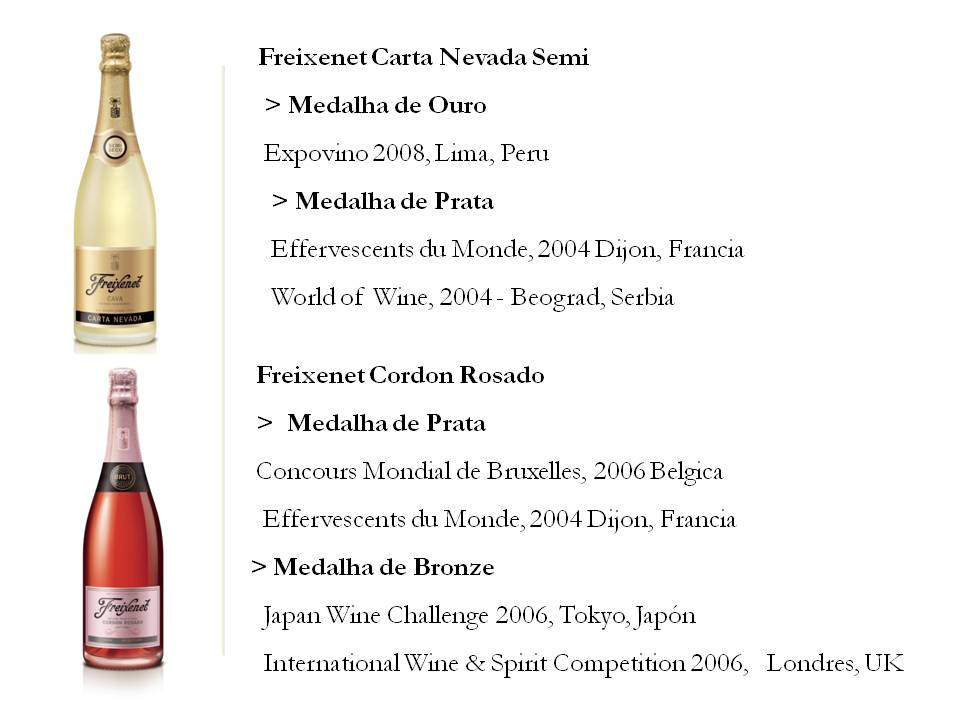 Marcia Fonseca Eventos: Apresentação da Freixenet