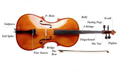 Mystic Prophecy: The Cello is a Beautiful Instrument