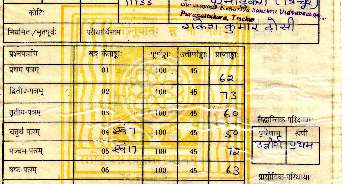 Rakesh Doshi Feculty Of Ptc College Dahod Rashtriya Sanskrit