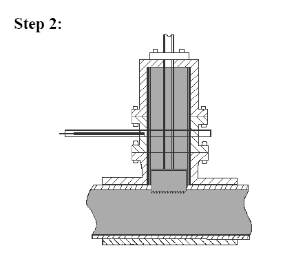 My Civil Engineer: Line Stopping Procedure