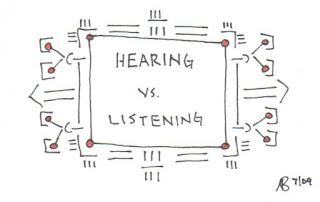 Top of the News: Hearing vs. Listening