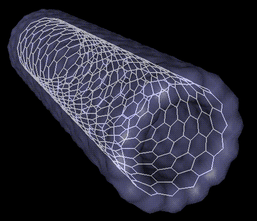 Nanotechnology: What are 'carbon nanotubes and how will they benefit ...