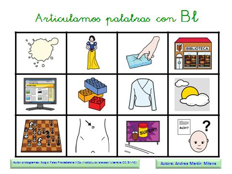 EL MALETÍN DE AUDICIÓN Y LENGUAJE: Loto fonético del Sinfón Bl