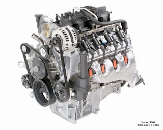 encyclopédie de voitures: moteur